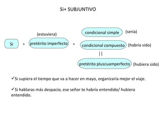 Condicionales, Subjuntivo | PPT