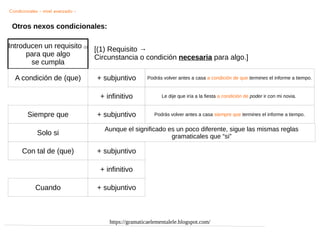Oraciones y nexos condicionales | PDF
