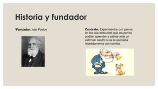 INTRODUCCION DEL CONDICIONAMIENTO CLASICO | PPTX