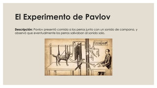 INTRODUCCION DEL CONDICIONAMIENTO CLASICO | PPTX