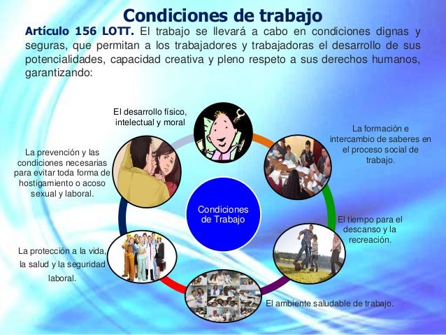 Condiciones dignas de trabajo