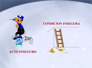 Condiciones inseguras | PPTX