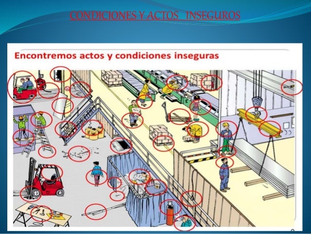 Condiciones y actos inseguros