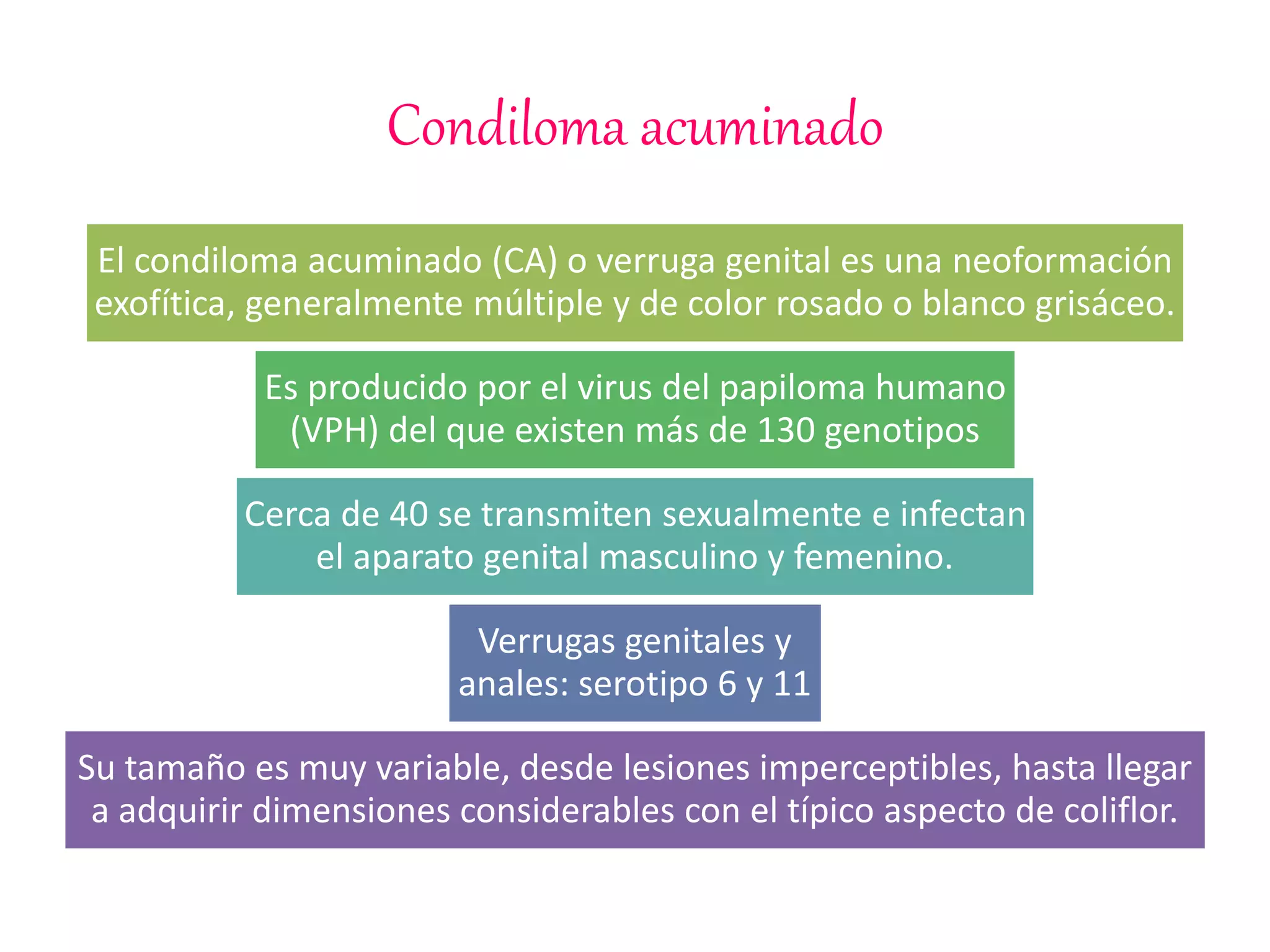 Condiloma Acuminado.pptx