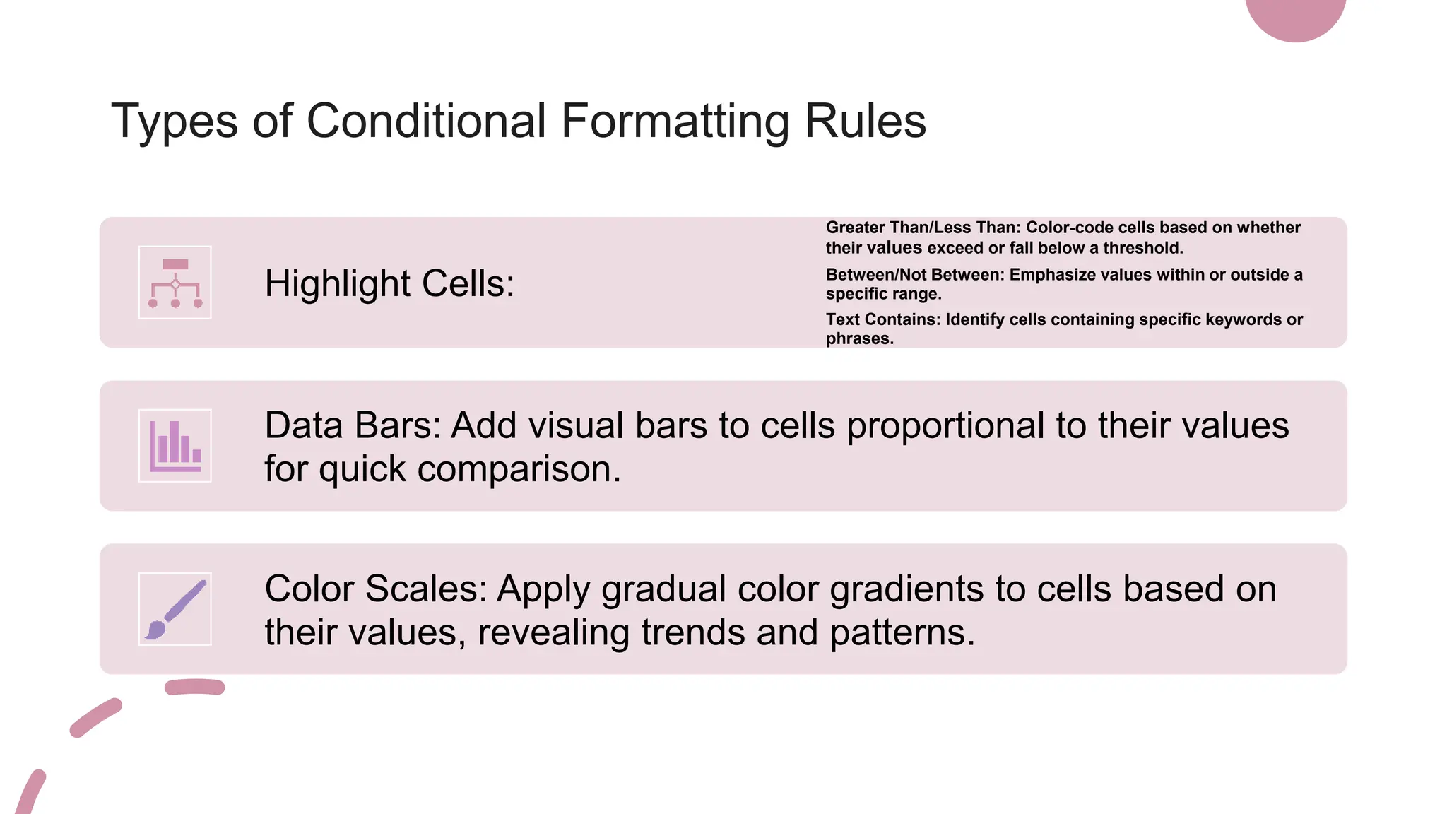 Unleashing Insights: A Guide to Conditional Formatting in Excel | PPT