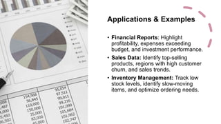 Unleashing Insights: A Guide to Conditional Formatting in Excel | PPT