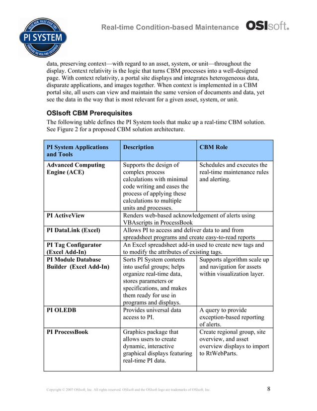 Condition based maintenance | PDF | Computing | Technology & Computing