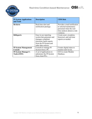 Condition based maintenance | PDF | Computing | Technology & Computing
