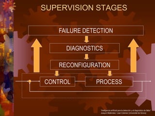 condition-monitoring.ppt
