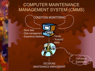 condition-monitoring.ppt