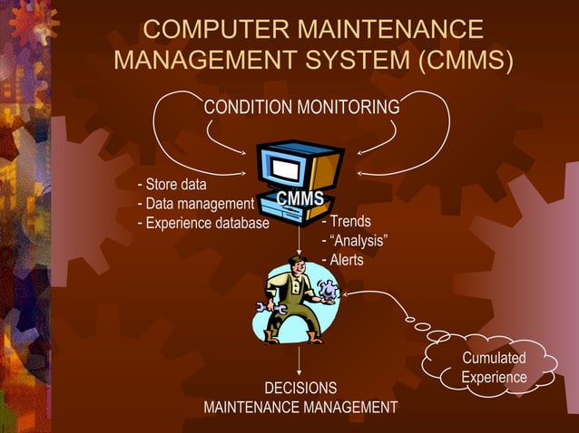 condition-monitoring introduction about re | PPT