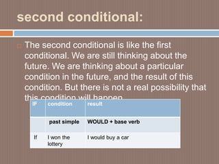 Conditional | PPT
