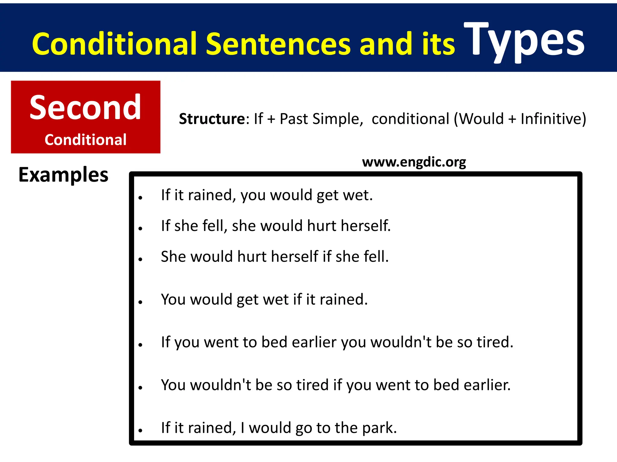 conditional.pdf