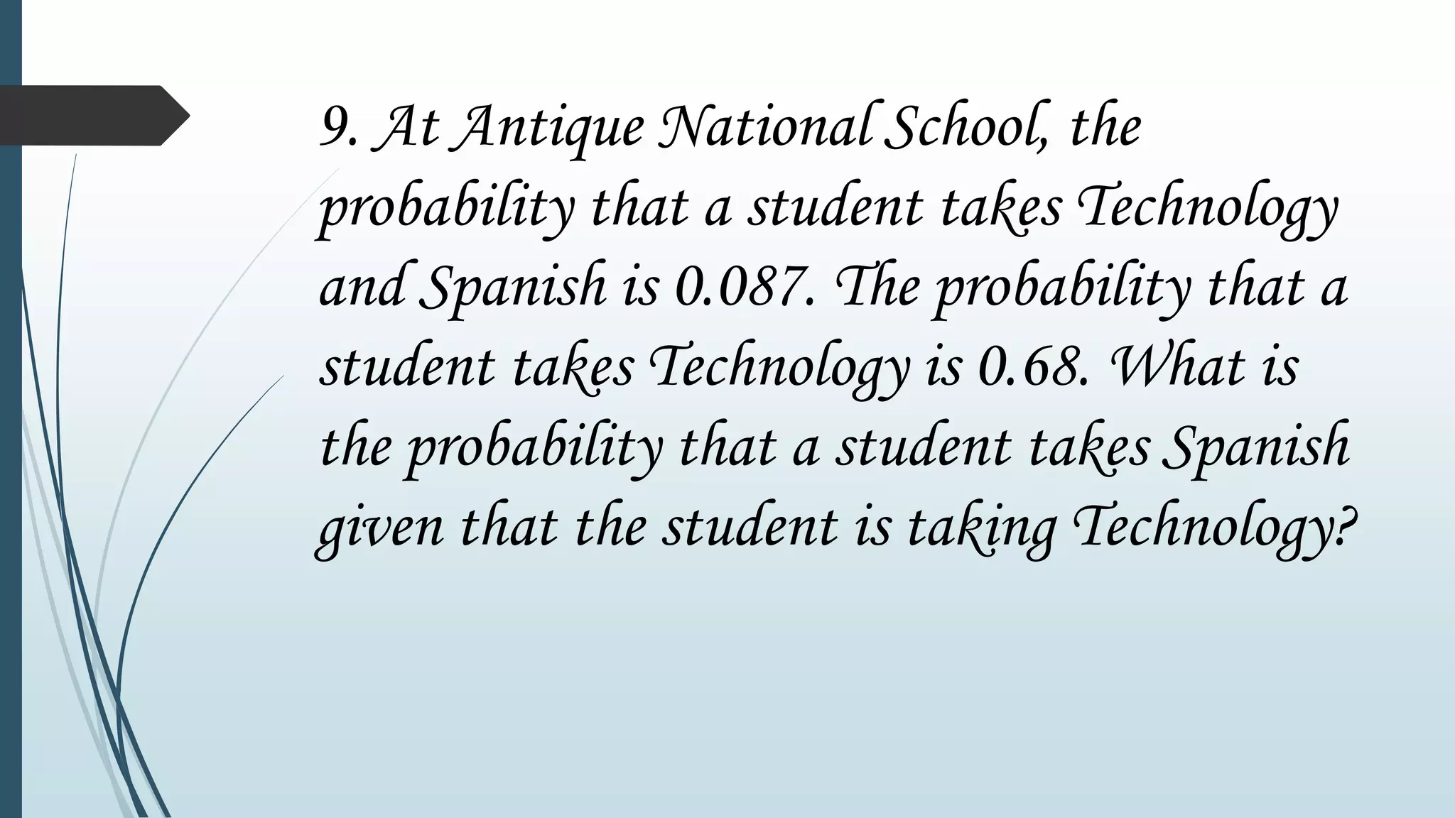 Conditional-Probability-Powerpoint.pptx