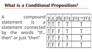 Conditional-Propositions-Tautologies-Fallacies-and-Syllogisms-1.pptx