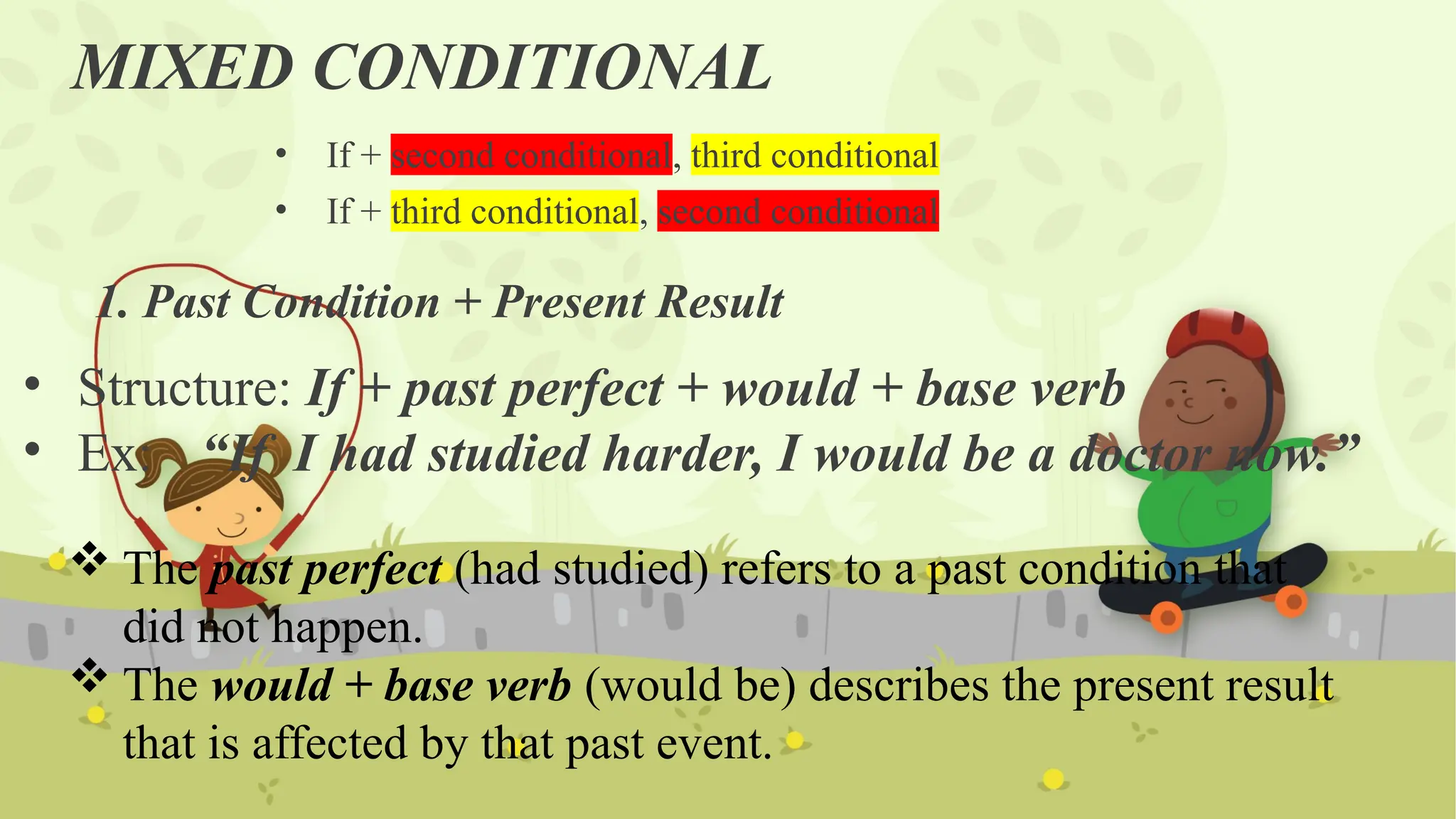All about Conditional-Sentences-FINAL.pptx