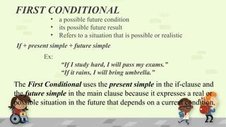 All about Conditional-Sentences-FINAL.pptx