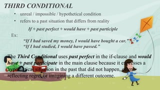 All about Conditional-Sentences-FINAL.pptx