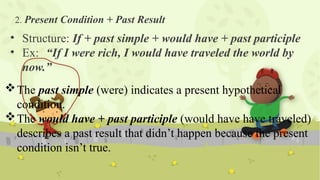 All about Conditional-Sentences-FINAL.pptx