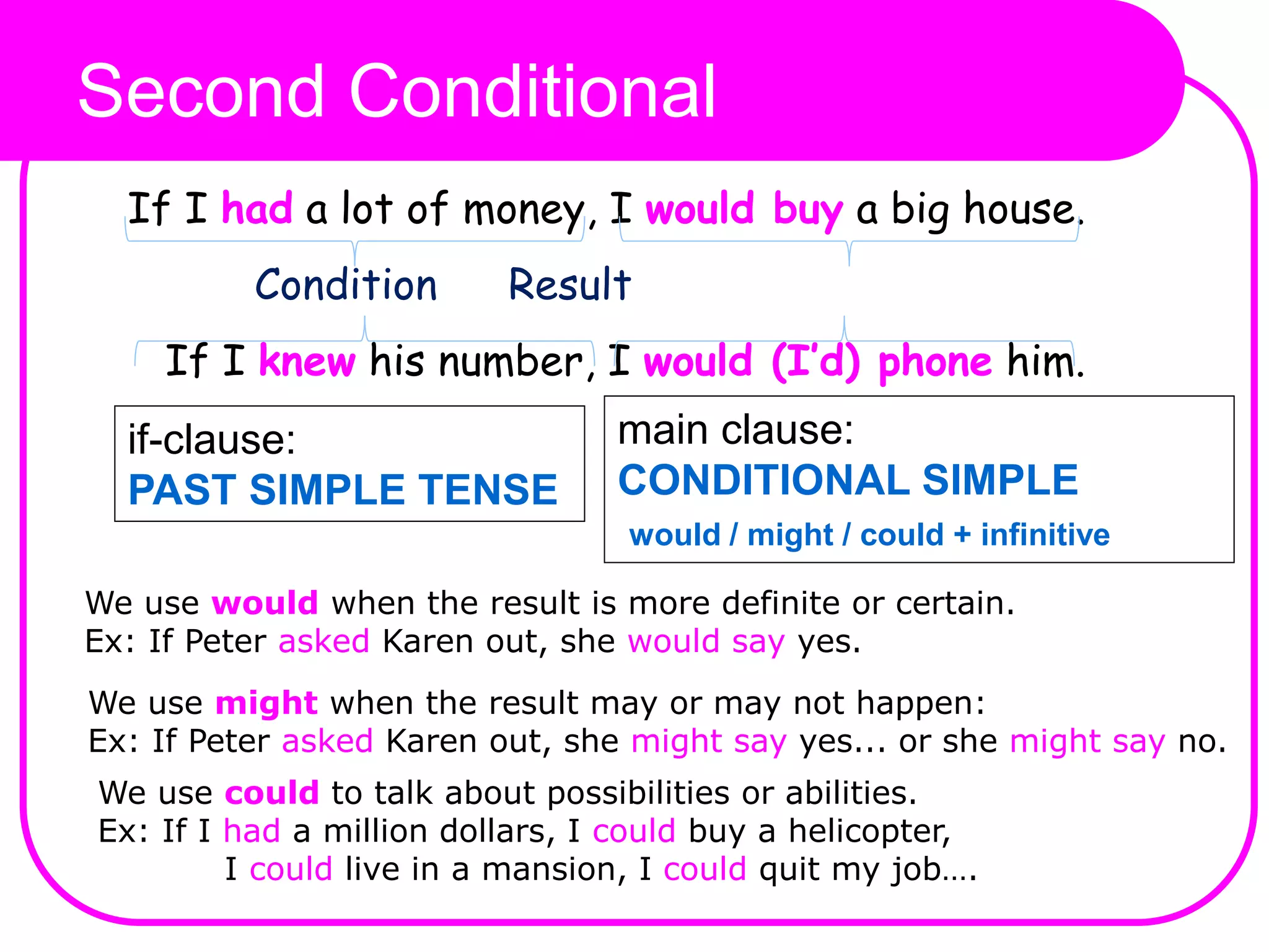 conditional-sentences-pptx sentence transformation rephrasing.pptx