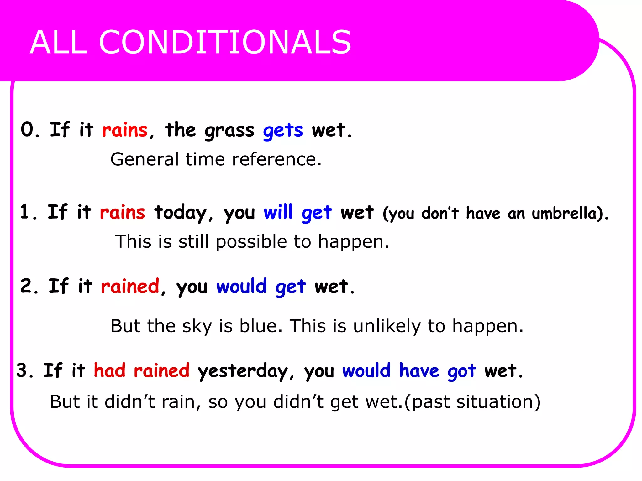 conditional-sentences-pptx sentence transformation rephrasing.pptx