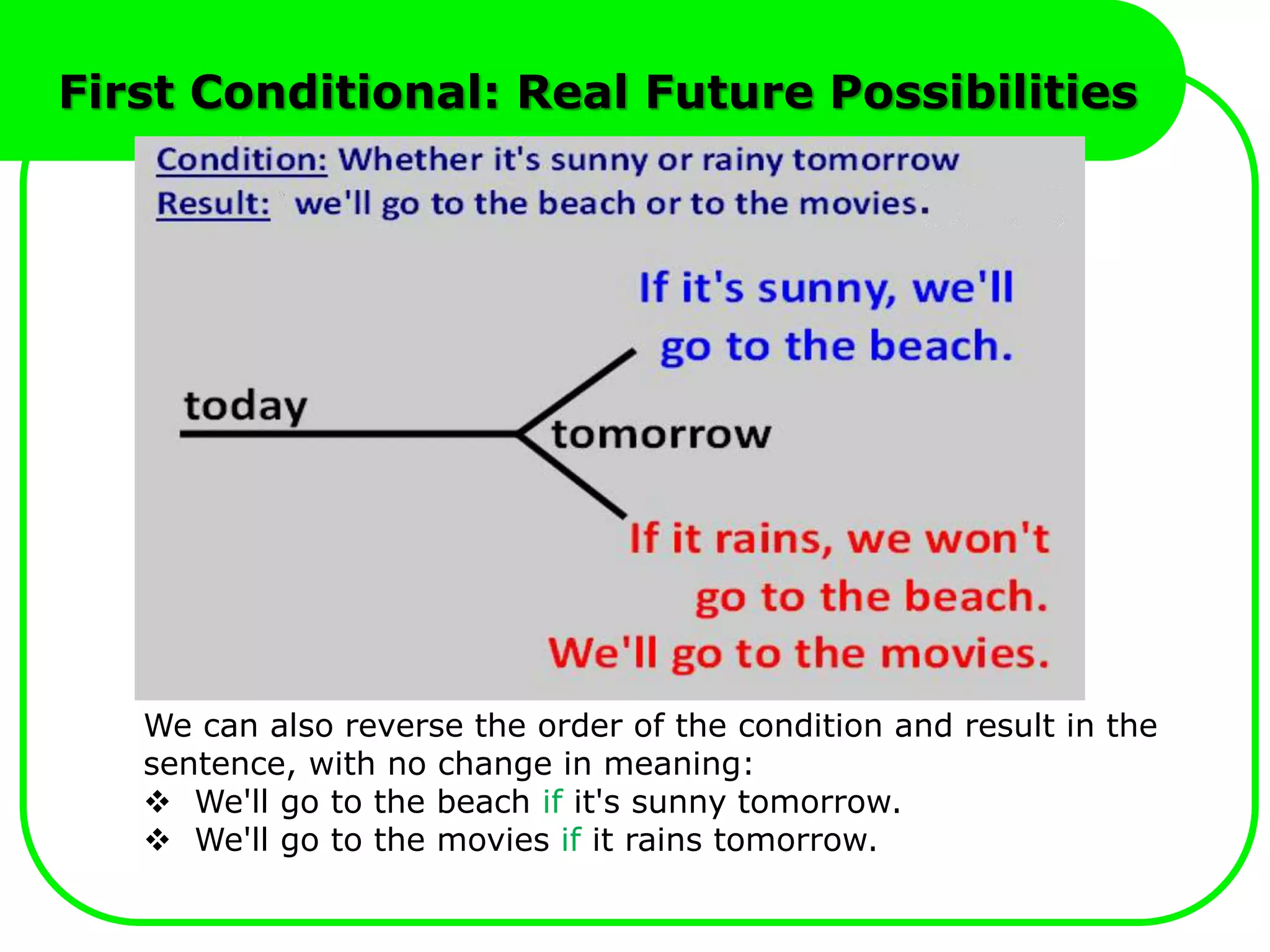 conditional-sentences-pptx sentence transformation rephrasing.pptx