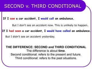 conditional-sentences-pptx sentence transformation rephrasing.pptx
