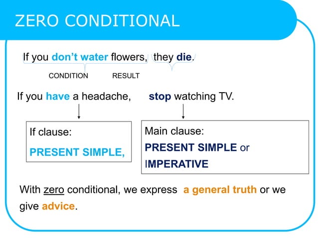 conditional-sentences-pptx sentence transformation rephrasing.pptx