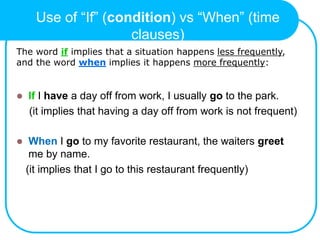 conditional-sentences-pptx sentence transformation rephrasing.pptx