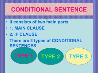conditional-sentences1.ppt