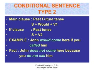 conditional-sentences1.ppt