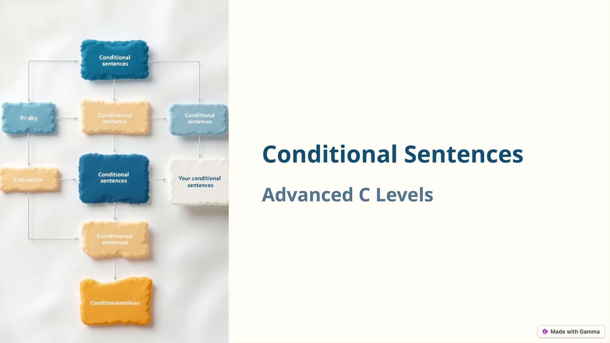Conditional-Sentences: types and connectors.pptx