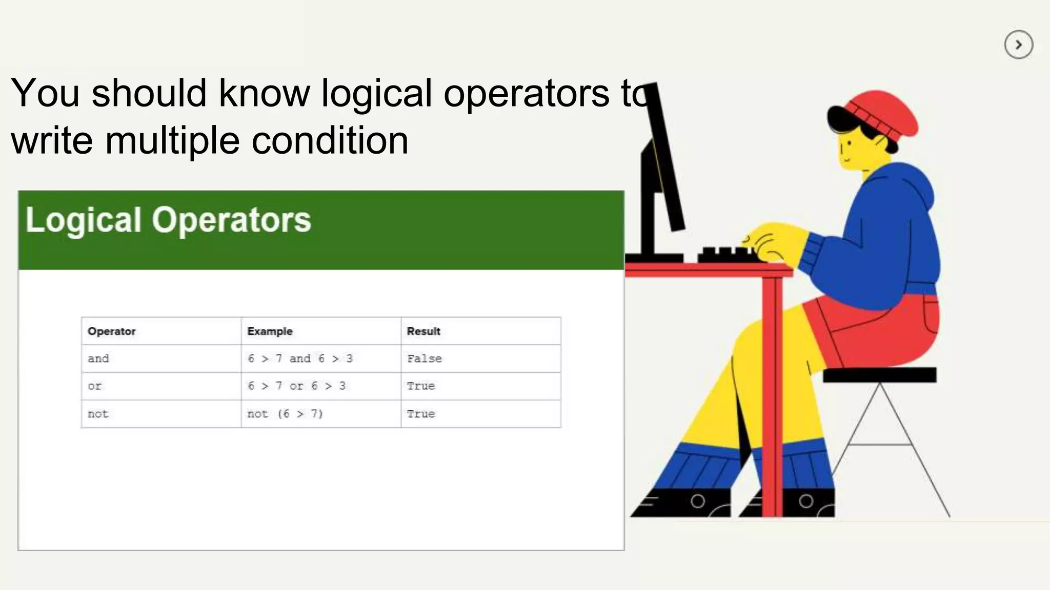 Conditional-Statement.pdf