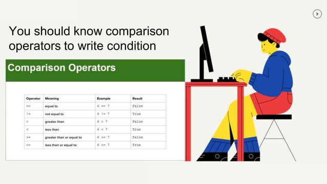 Conditional-Statement.pdf