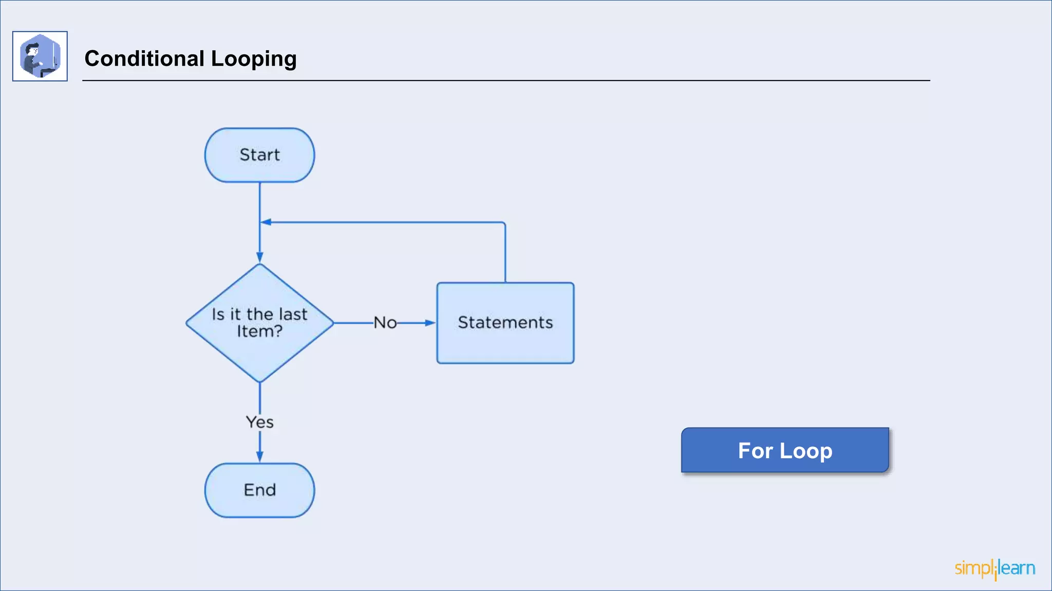Conditional Statement in C# | PPTX