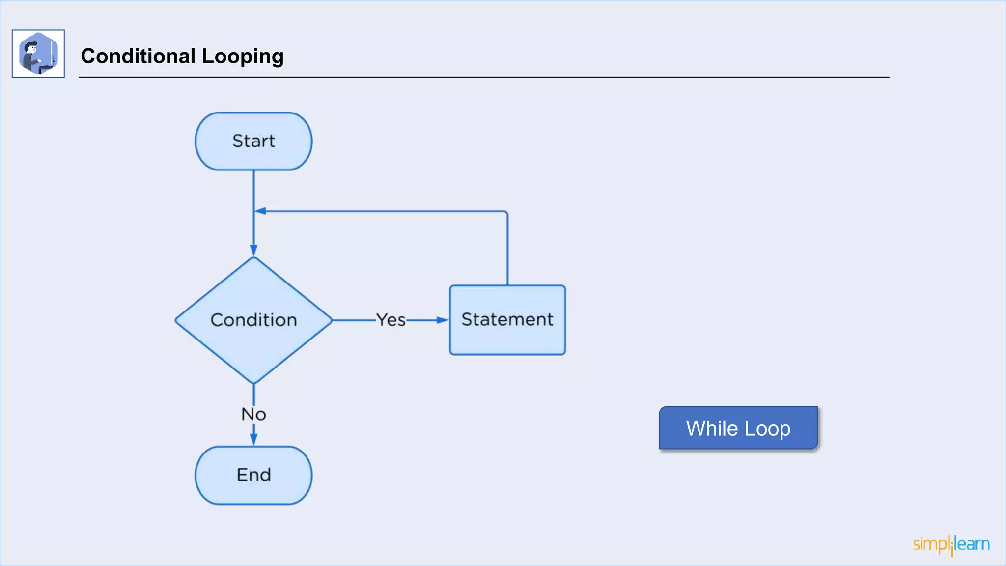 Conditional Statement in C# | PPTX