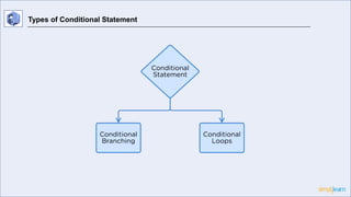 Conditional Statement in C# | PPTX