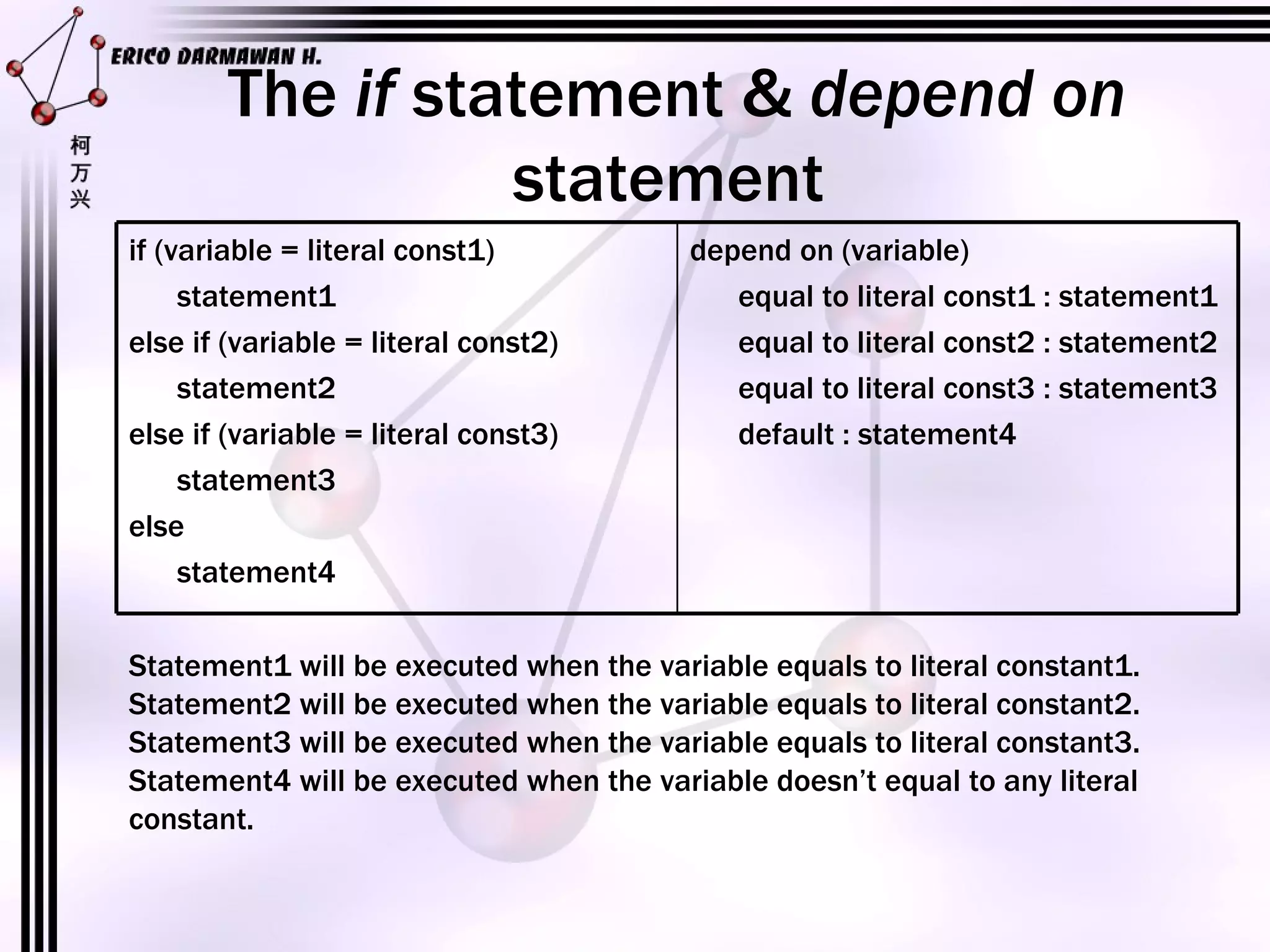 Conditional Statements [4] | PPT