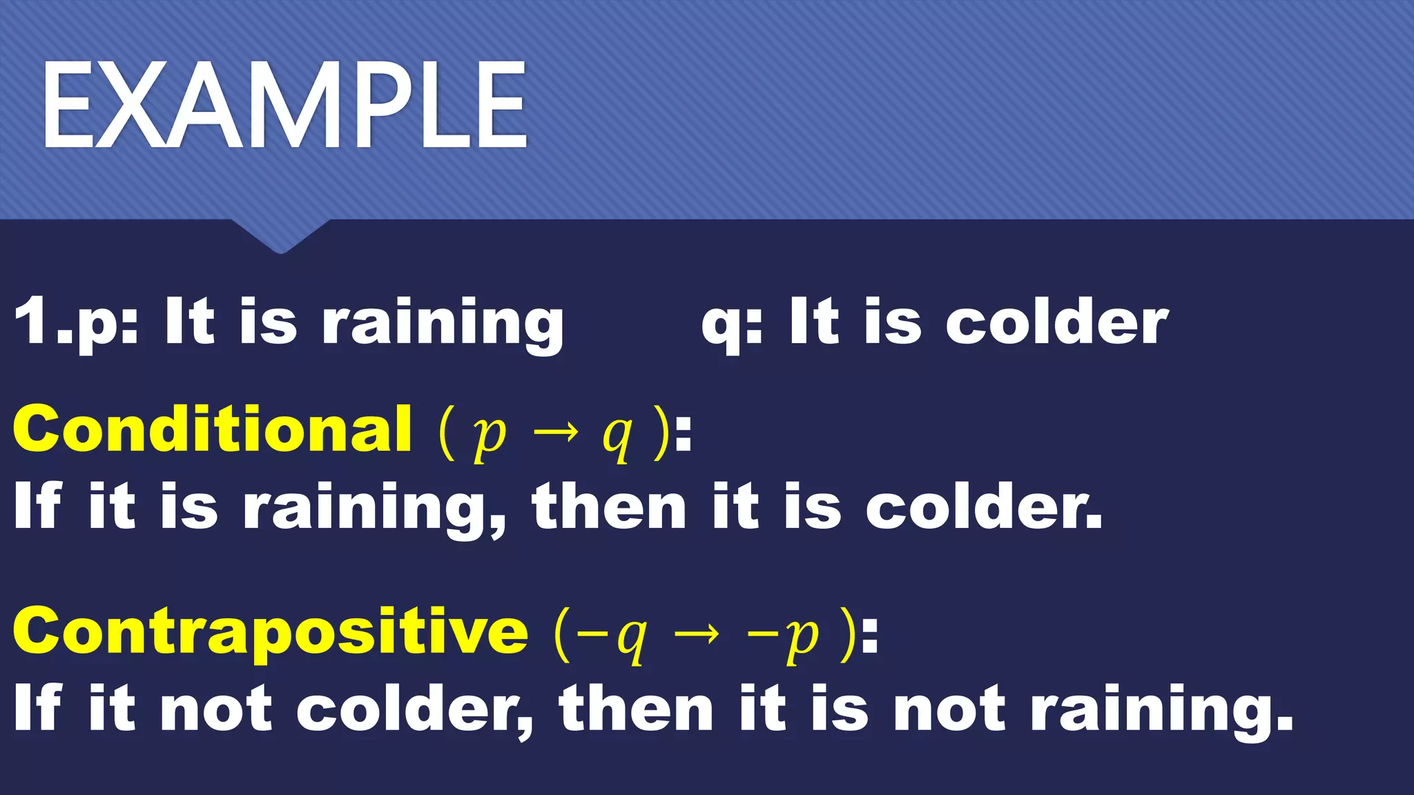 CONDITIONAL-STATEMENTS_-CONVERSE-INVERSE-CONTRAPOSITIVE-new.pptx