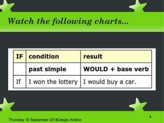 Conditional 2 ppt | PPT