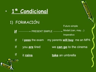 Conditional 4º Eso | PPT