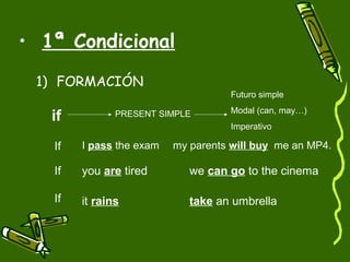 Conditional4eso modificado | ODP