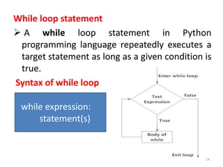 conditionalanddvfvdfvdvdcontrolstatement-171023101126.pdf
