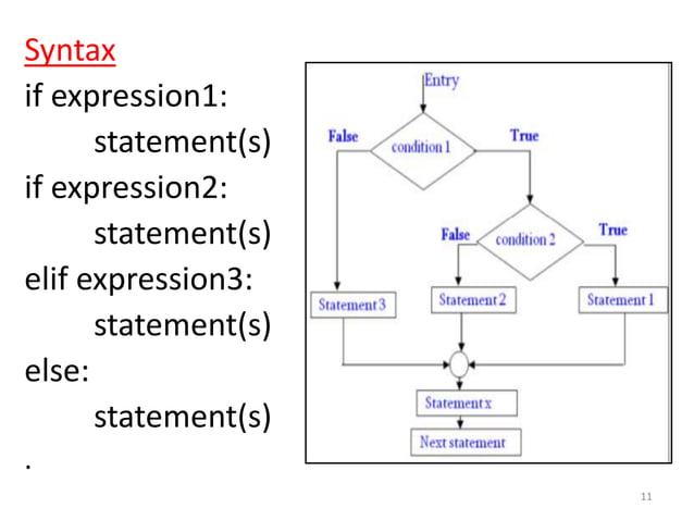Conditional and control statement | PPTX | Programming Languages ...