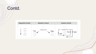 Conditional_and_Recursion.pptx
