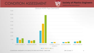 conditional assessment of in service HDPE pipelines | PPT
