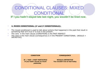 Conditional clauses | PPT