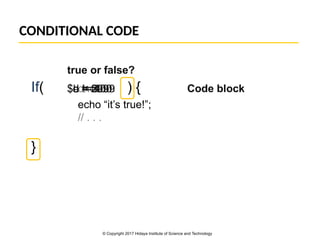 Conditional Code (Day-1) Looping & Condition | PPT
