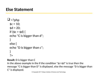 Conditional Code (Day-1) Looping & Condition | PPT
