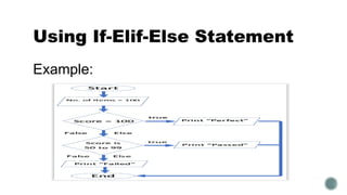 ppt Conditional Control Structure (1).pptx